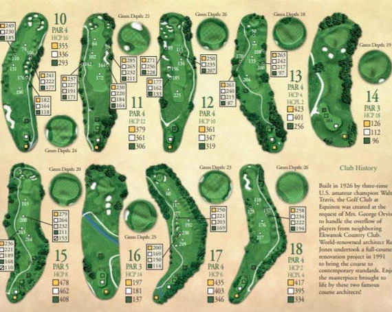 Course Tour | Manchester, VT Golf Course | The Equinox