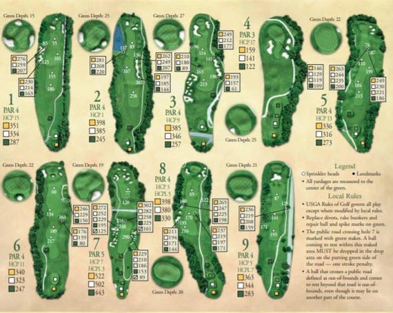 Course Tour | Manchester, VT Golf Course | The Equinox